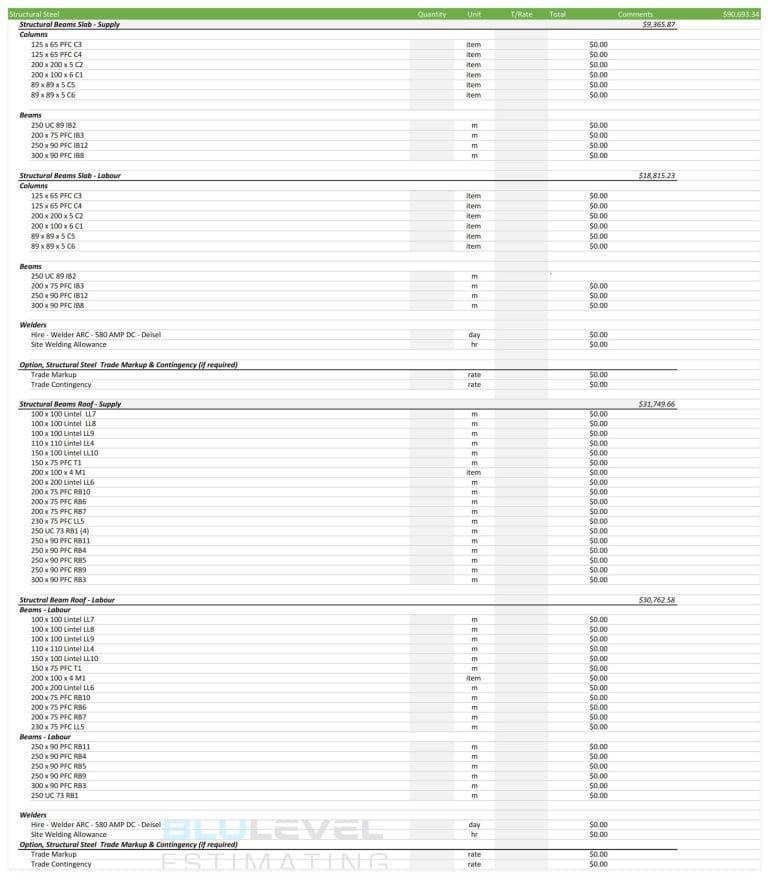 Standard v Premium Estimation - Blulevel Estimating