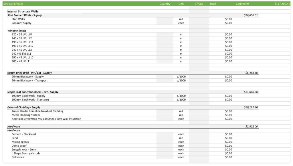 Standard v Premium Estimation - Blulevel Estimating