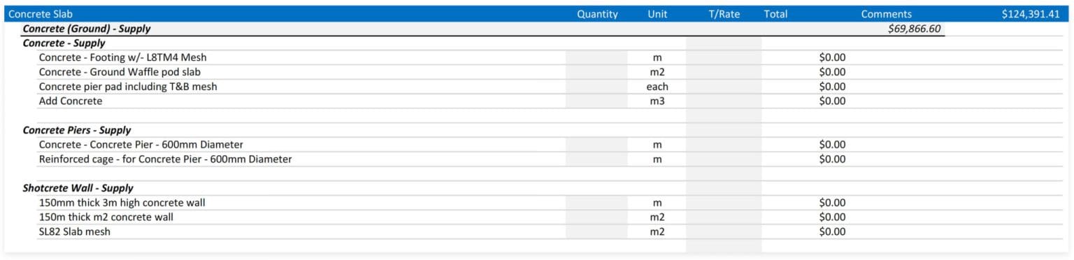 Standard v Premium Estimation - Blulevel Estimating