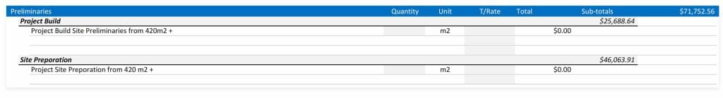 Standard v Premium Estimation - Blulevel Estimating