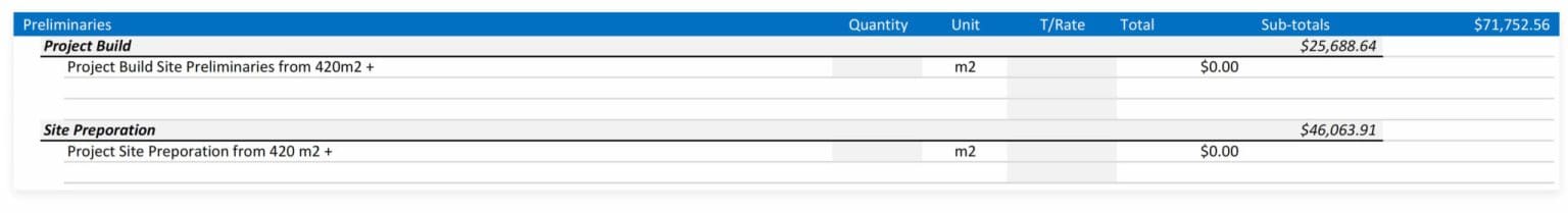 Standard v Premium Estimation - Blulevel Estimating