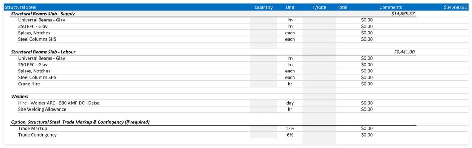 Standard v Premium Estimation - Blulevel Estimating