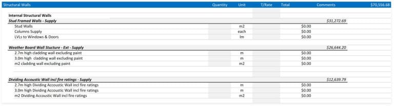 Standard v Premium Estimation - Blulevel Estimating